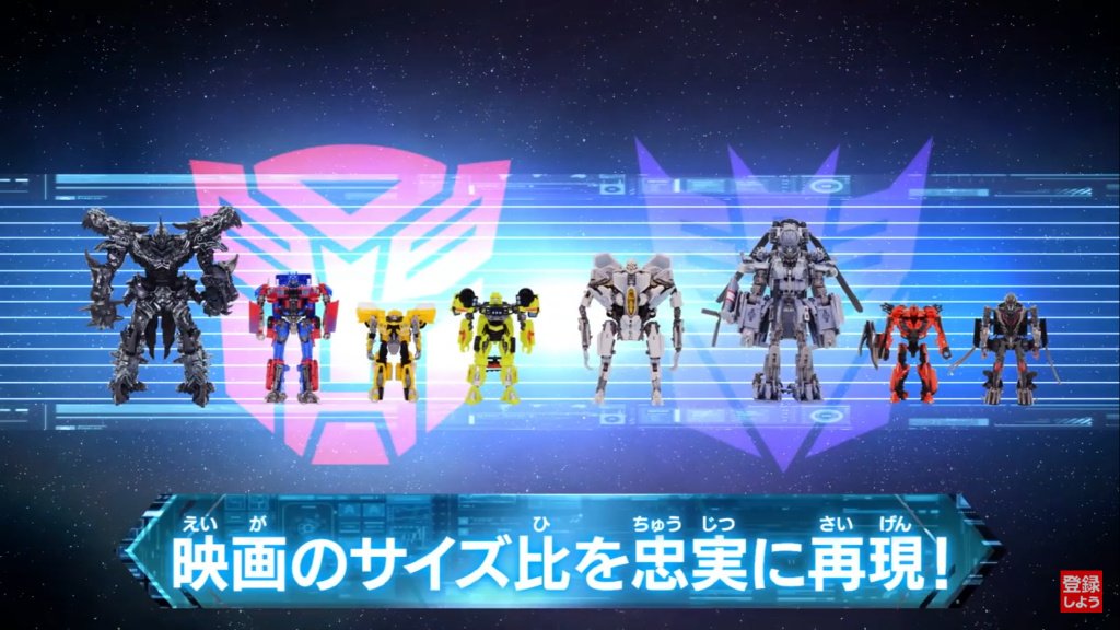 Transformers studio series scale store