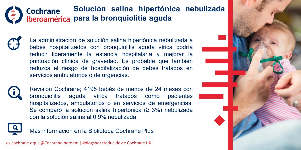 Soluciones Hipertonicas