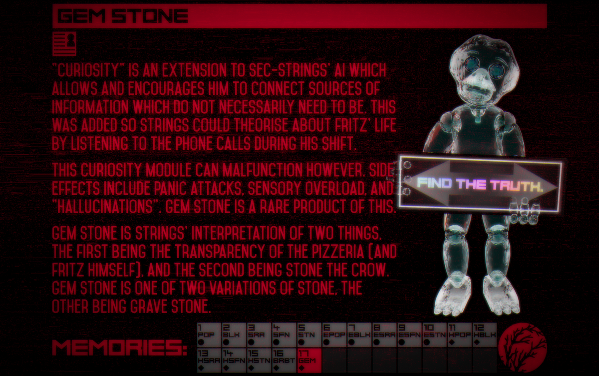 POPGOES Memories - Part 2 (Update: Simon!) by FreddleFrooby on DeviantArt