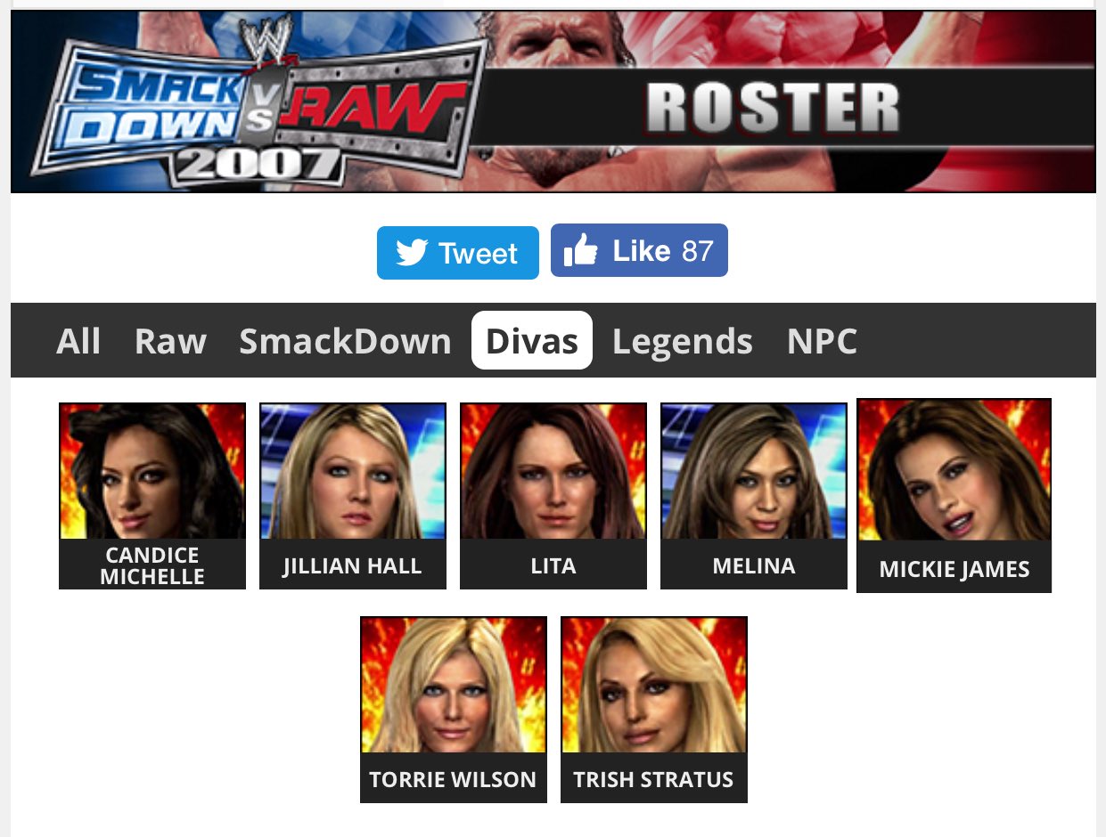 Wwe Roster 2009