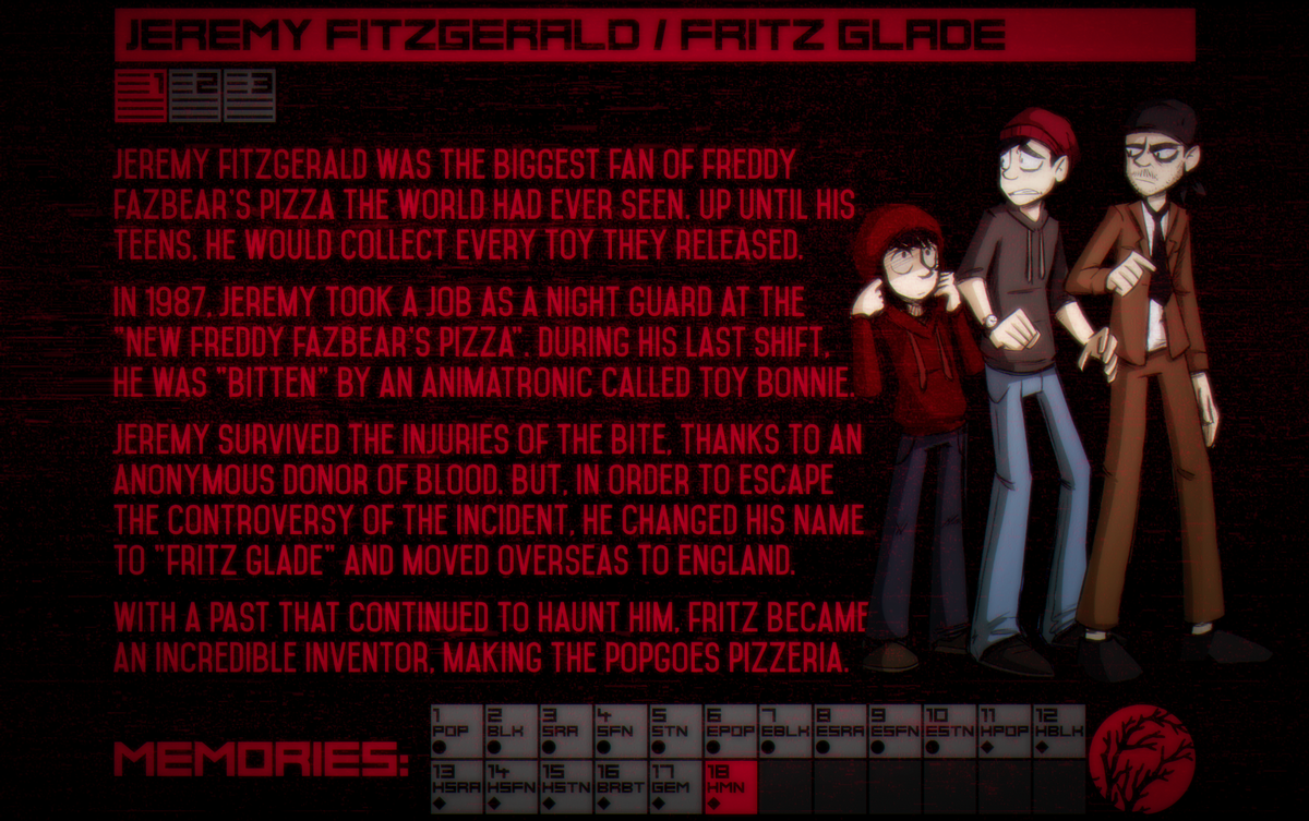 POPGOES Memories - Part 2 (Update: Simon!) by FreddleFrooby on DeviantArt