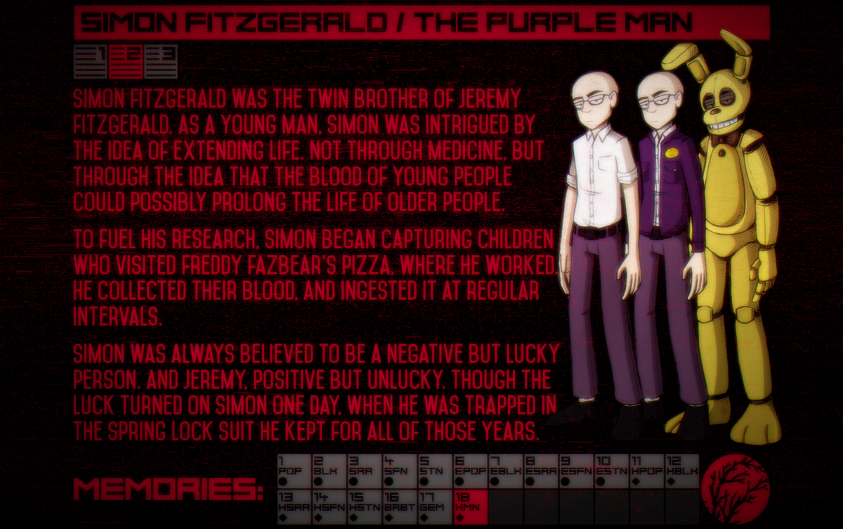 POPGOES Memories - Part 2 (Update: Simon!) by FreddleFrooby on DeviantArt