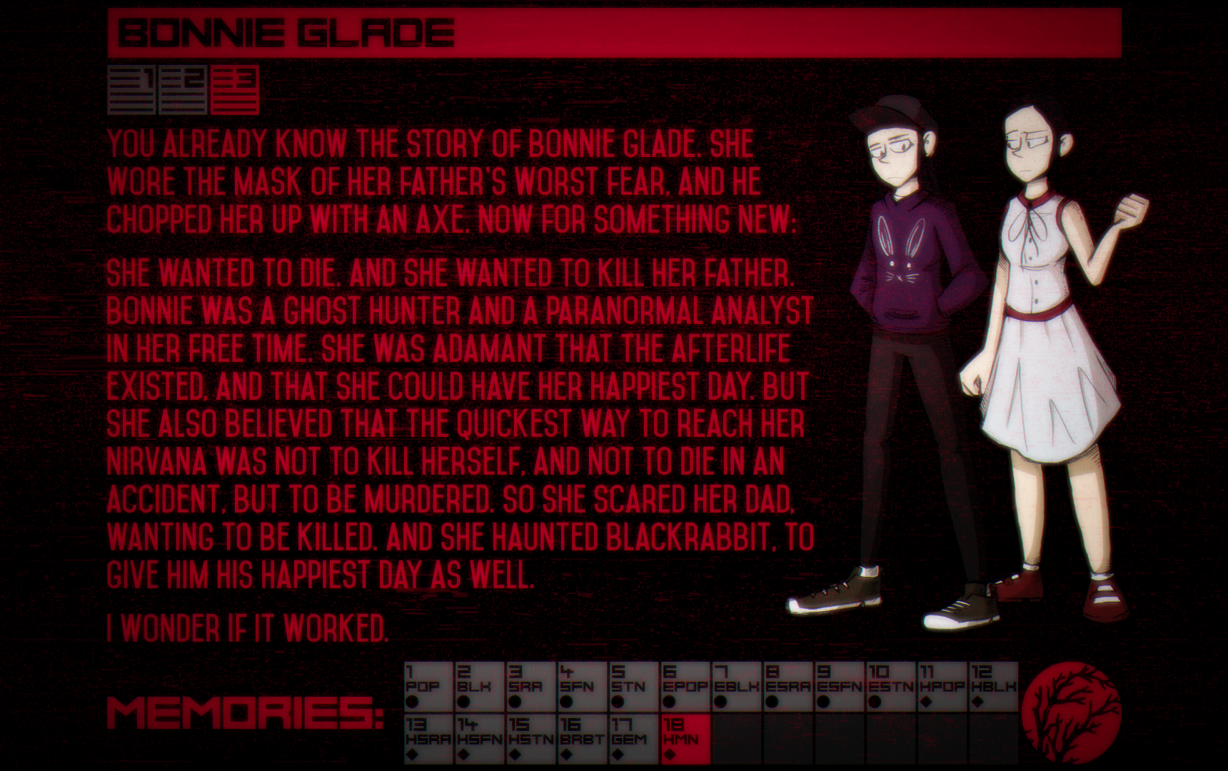 POPGOES Memories - Part 2 (Update: Simon!) by FreddleFrooby on DeviantArt