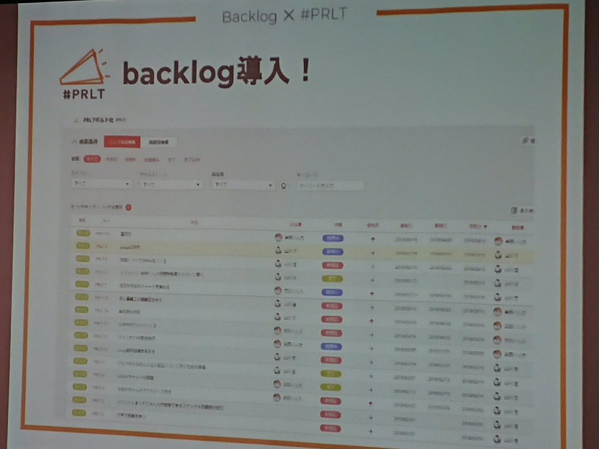 【東京】#JBUG 4回目 - Backlog World reCapミートアップ - @東京 (2ページ目) - Togetter
