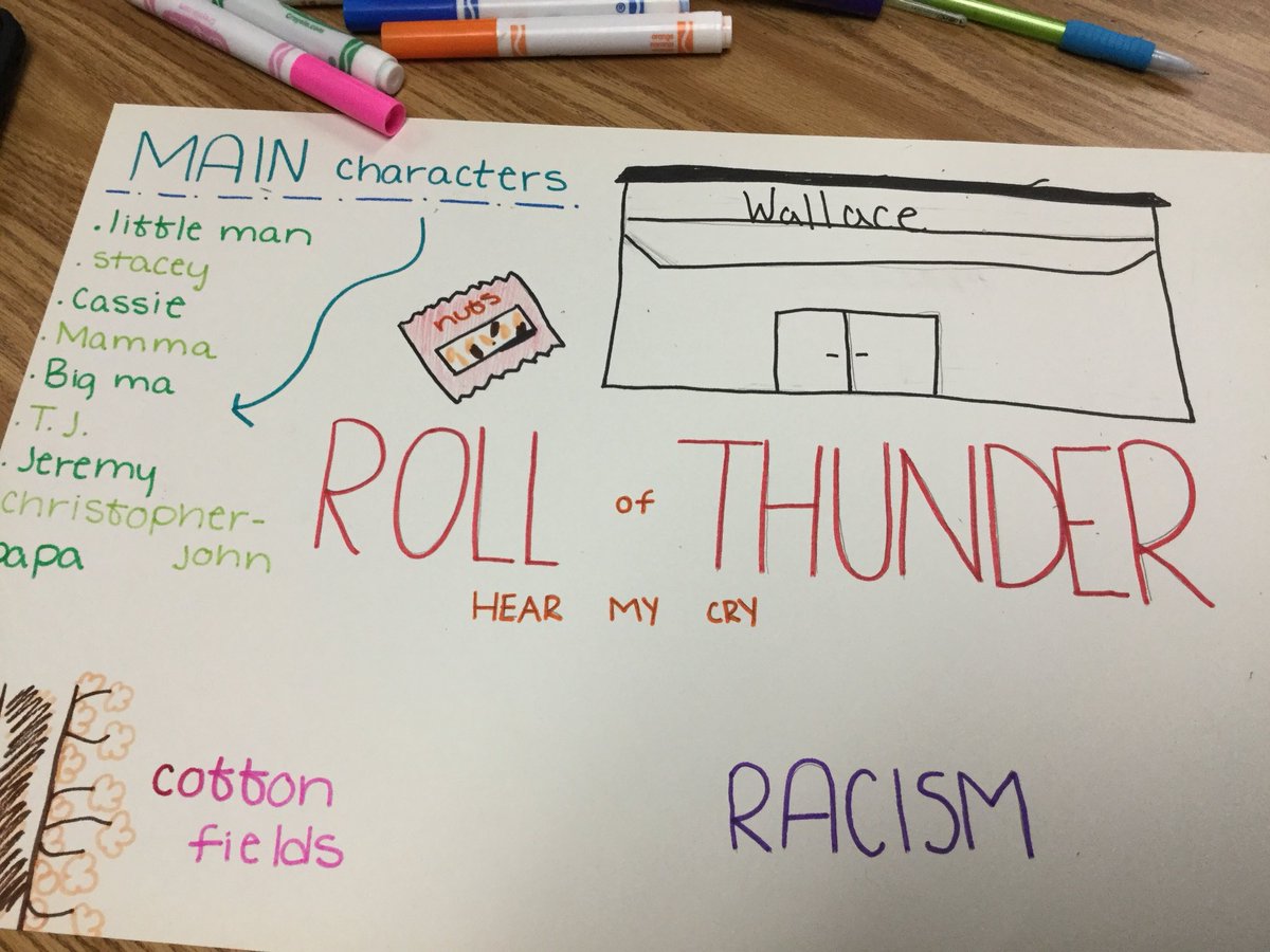 Roll Of Thunder Hear My Cry Little Man