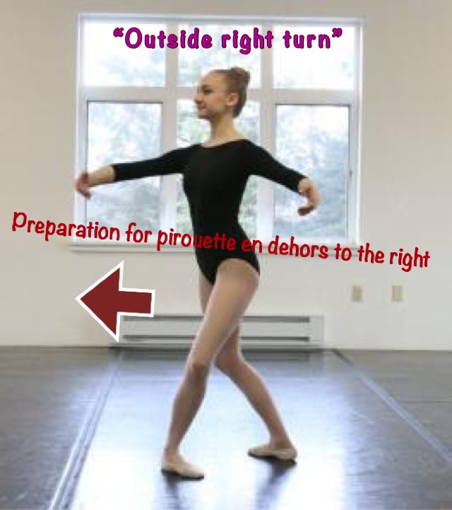 Ballet Fourth Position