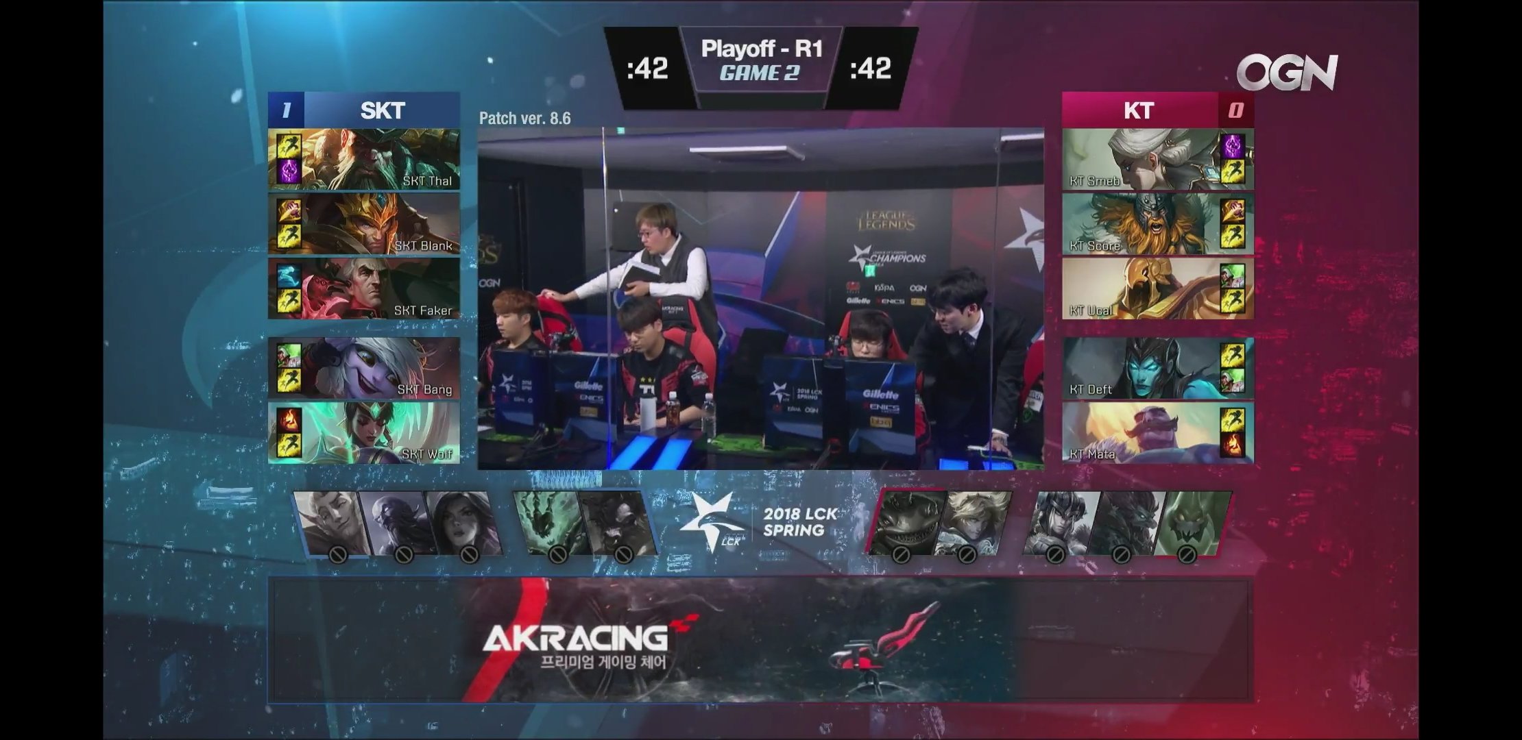 T1 LoL on Twitter: "#LCK 2018 Play-offs R.1 vs kt. / 1W1L. 2경기는 패했습니다. 다시 3경기 승리할 수 있도록 응원 ...