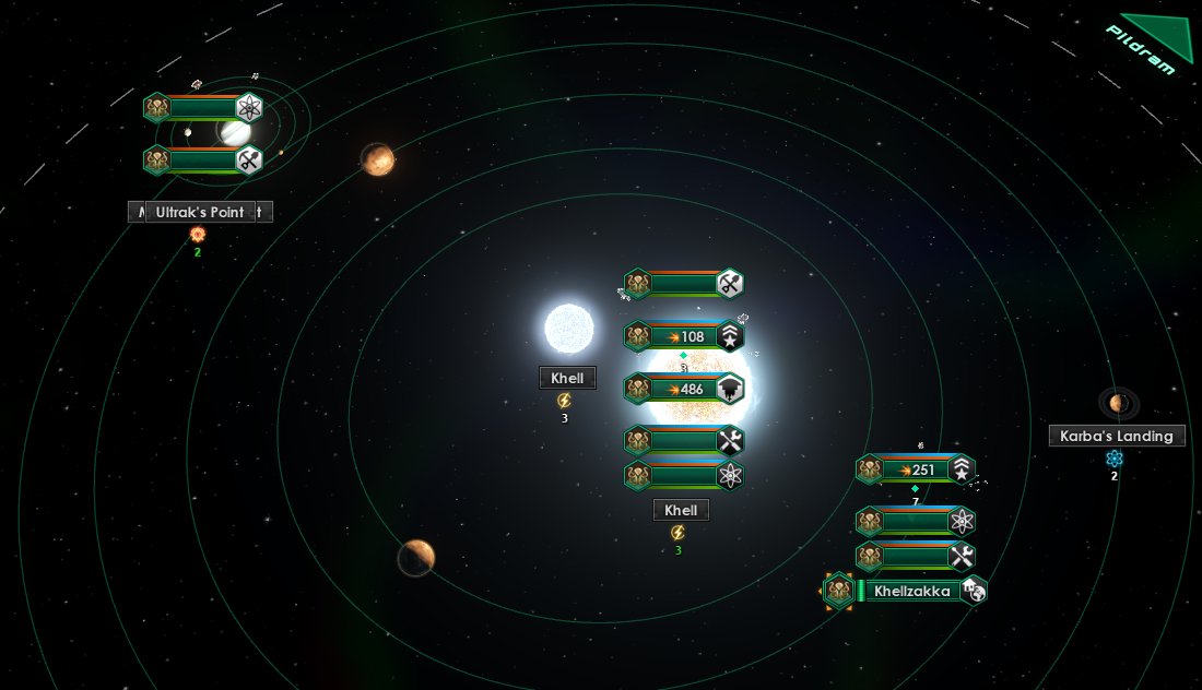 Multiple Star Planets