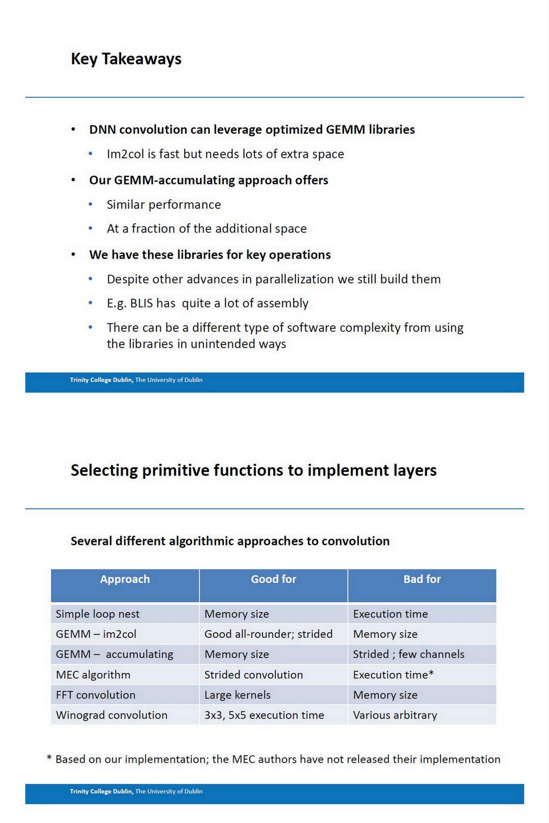 OGAWA, Tadashi on Twitter: "=> Low Memory Multi Channel Convolution using General Matrix ...