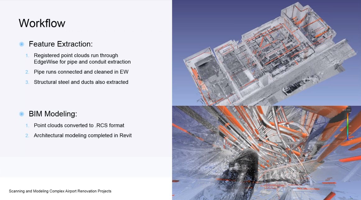 ClearEdge3D EdgeWise on Twitter: "Our new webinar video: Scanning for Complex Airport ...