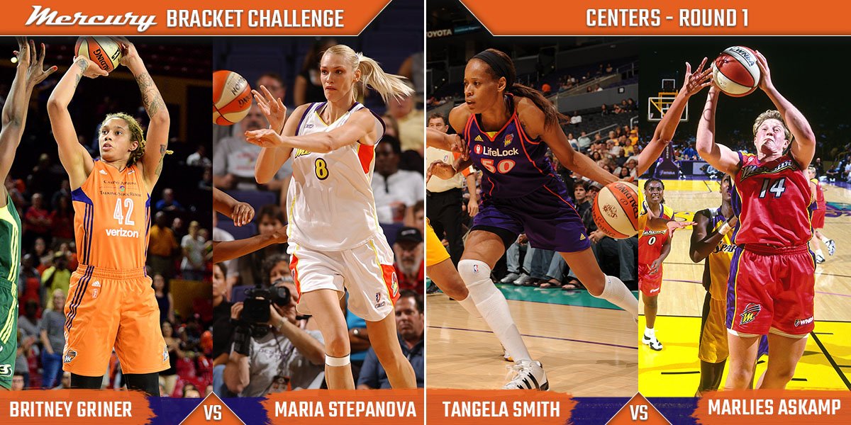 Maria Stepanova Basketball