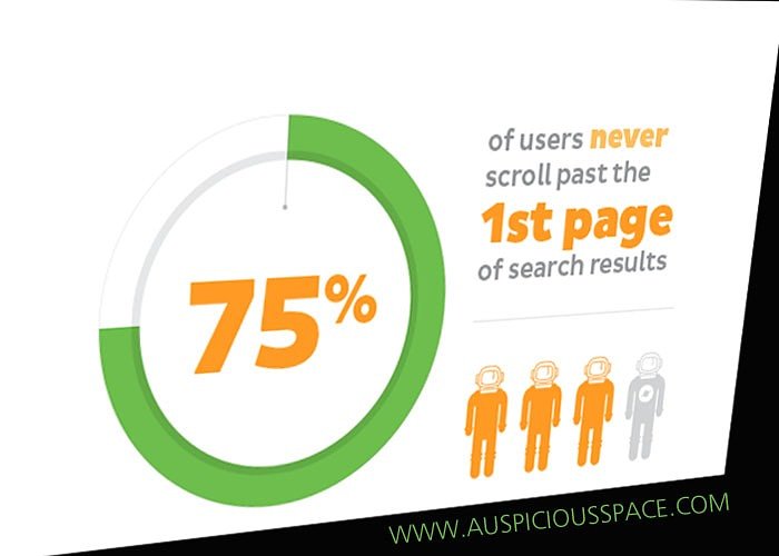 Auspicious Space (@AuspiciousSpace) | Twitter