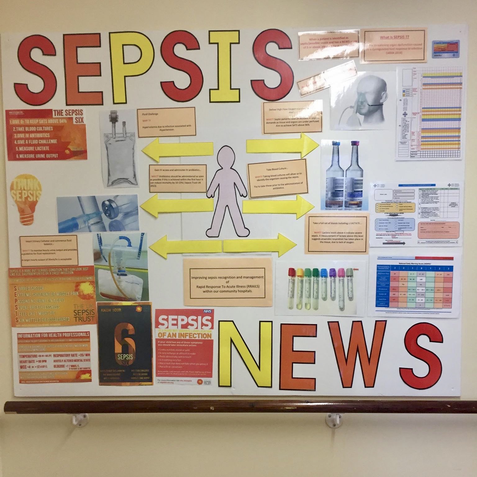 Example Sepsis Poster Boards Elliot Taylor On X: "Super New Display