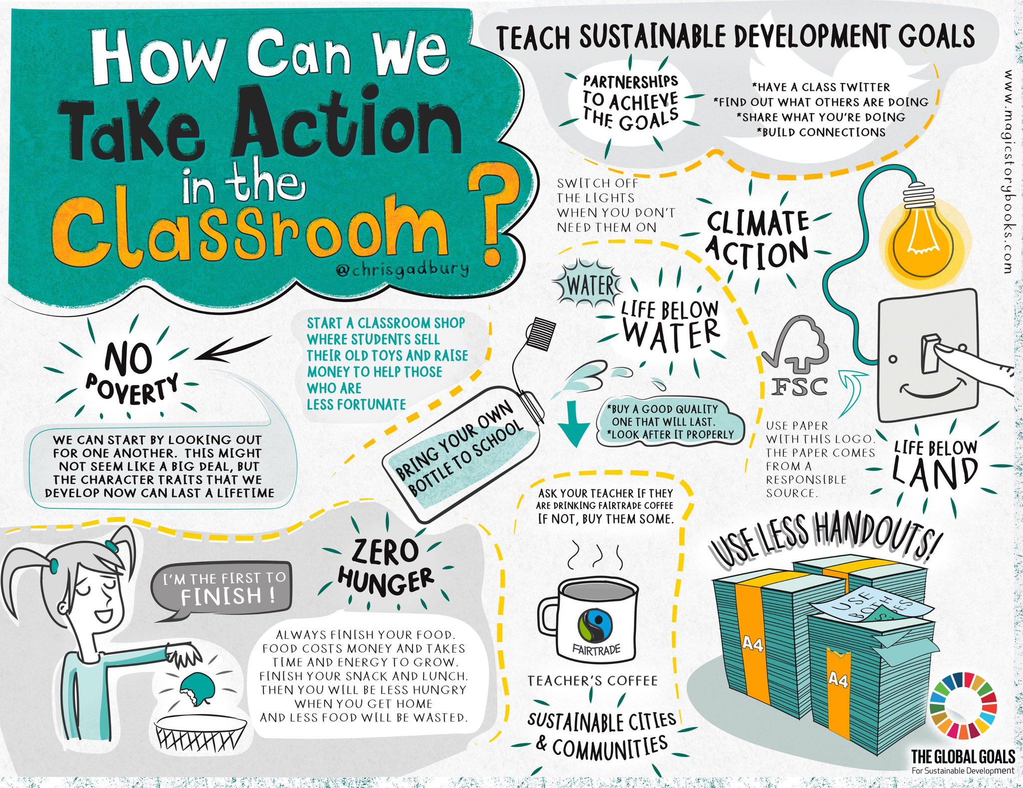 Pyp Action Poster