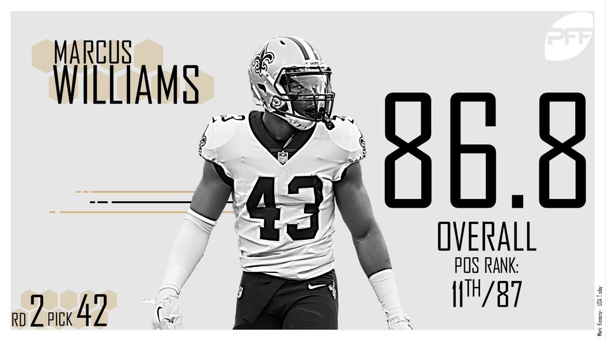 Ben Stollberg (@bstoll1) | Twitter