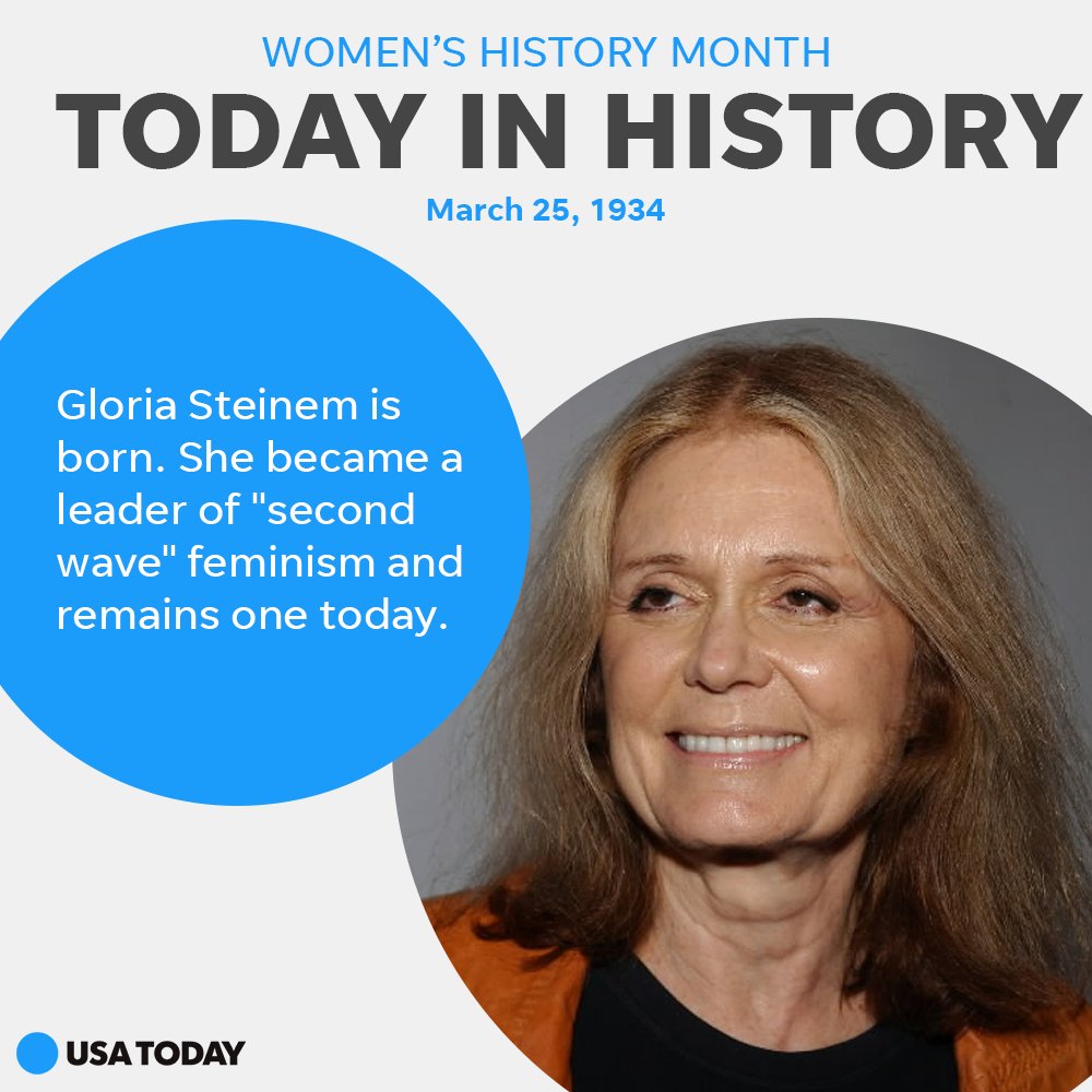 Second Wave Feminism Gloria Steinem