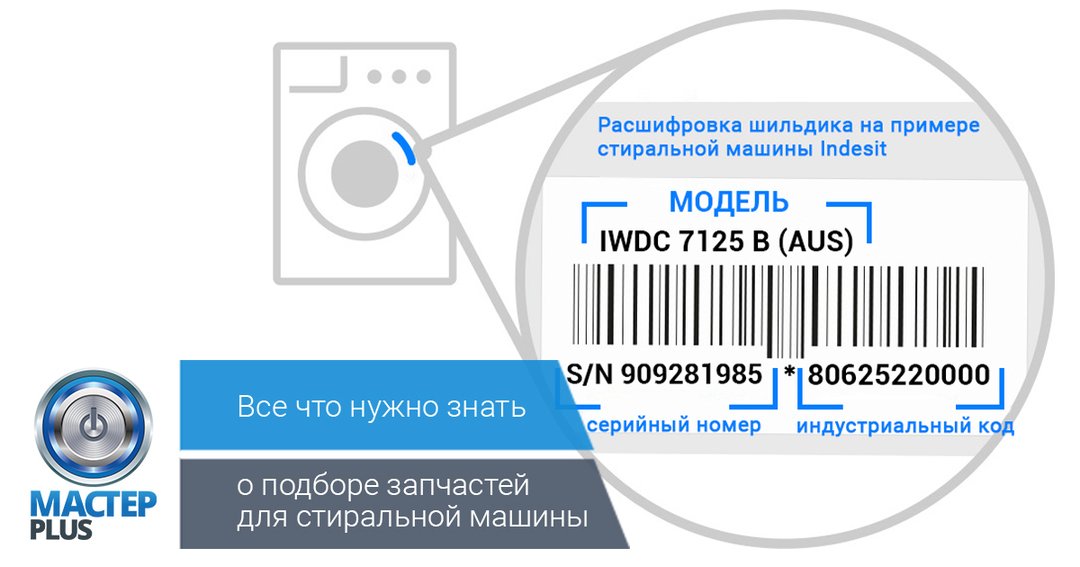 Master Plus (@masterplus_ua) | Twitter