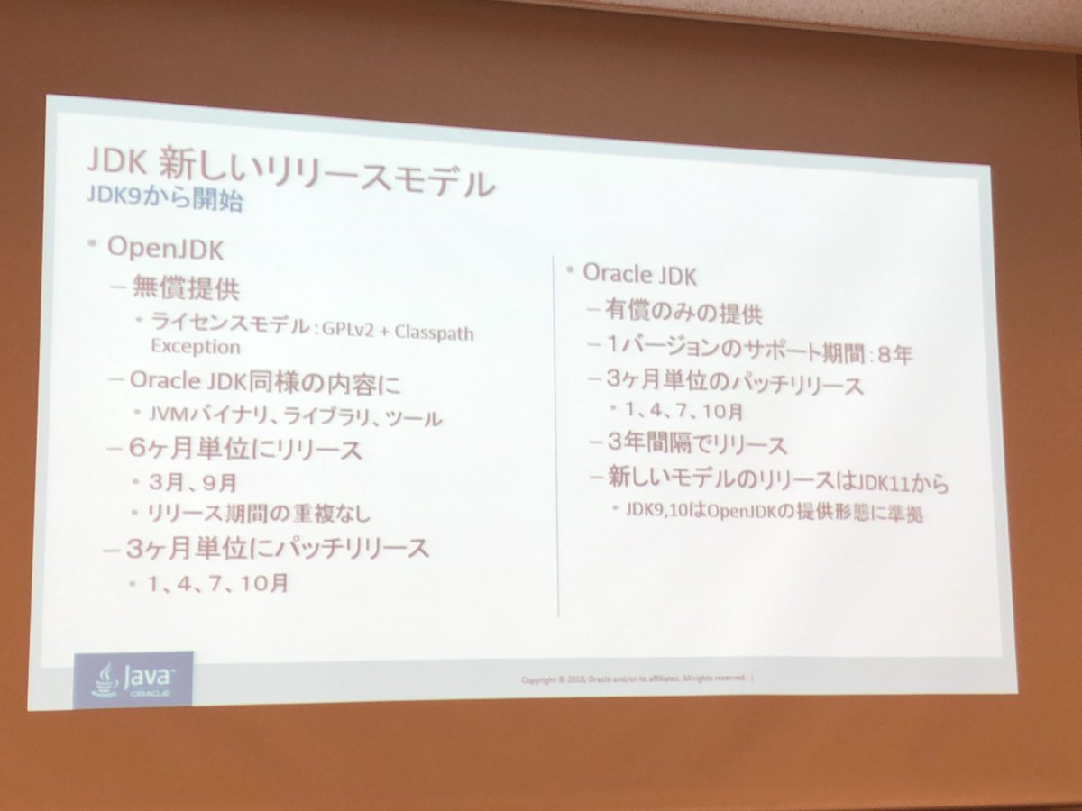 2018/3/26(月)JJUG ナイトセミナー 「Java SE 10 / JDK10リリース特集」(#jjug) (2ページ目) - Togetter [トゥギャッター]