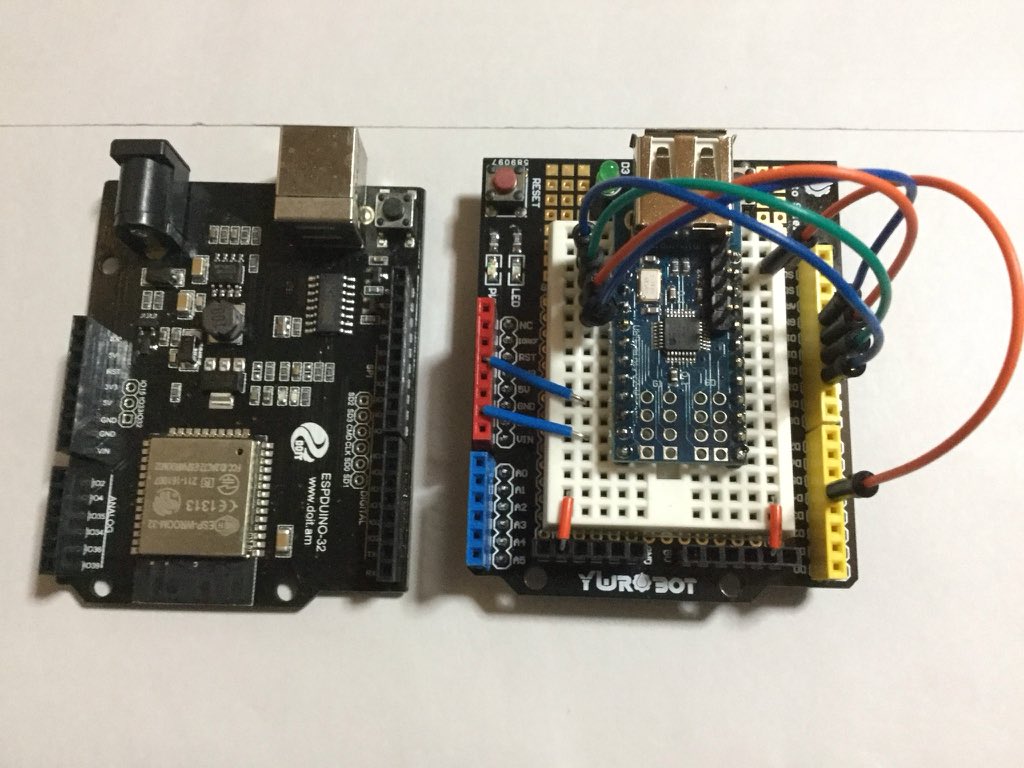 Robo8080 On Twitter Usb Hostライブラリがesp32に対応したらしいので試してみる。 Usb Host Library Rev 2 0 T