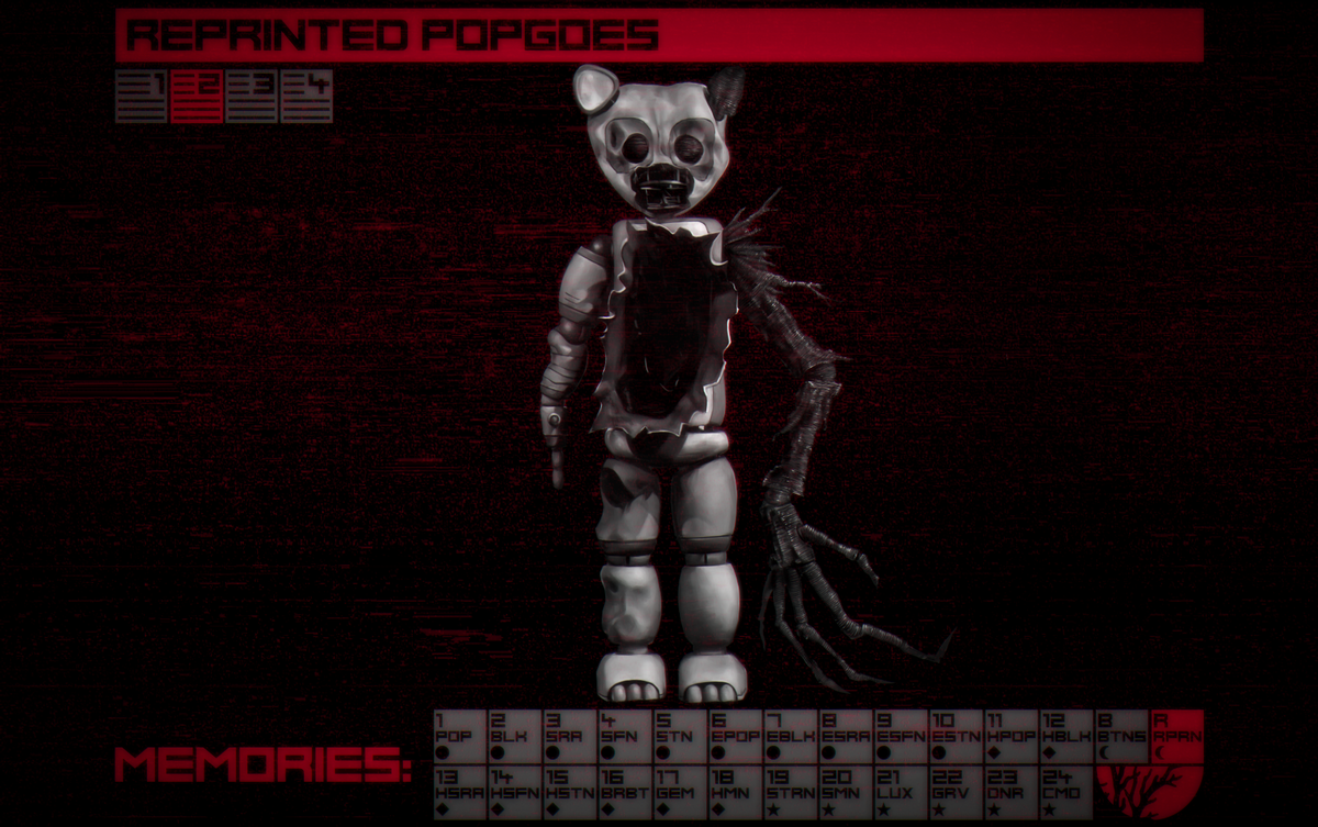 POPGOES Memories - Part 3 (Final Update: DEADLINE) by FreddleFrooby on ...