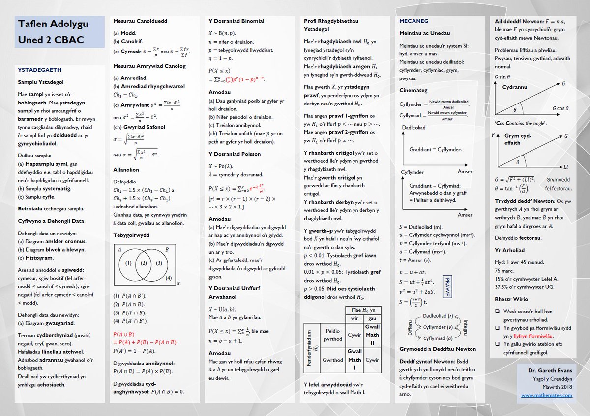 Adran Fathemateg (@Maths_Llanhari) | Twitter