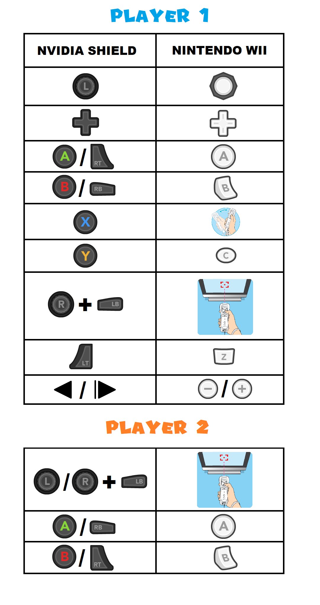 Xbox One Buttons Vector