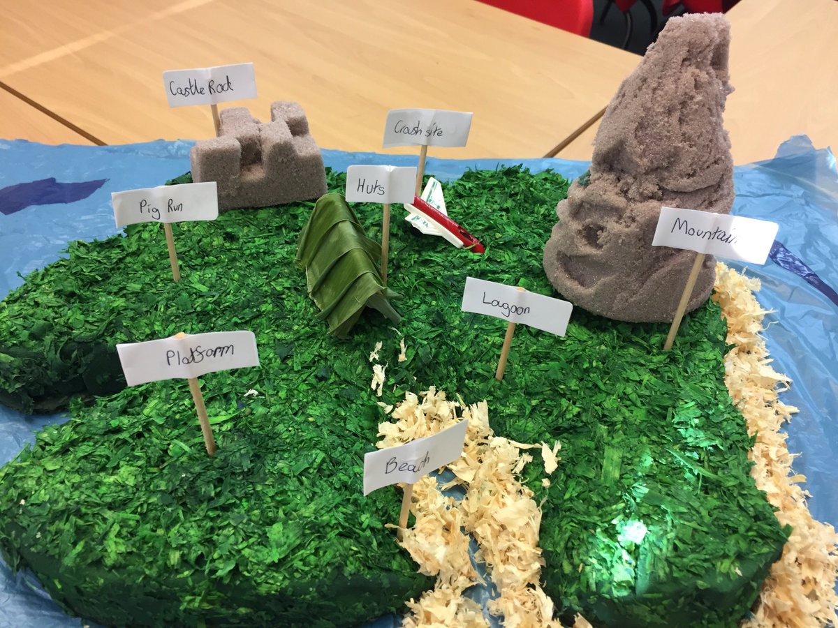 Lord Of The Flies Island Project