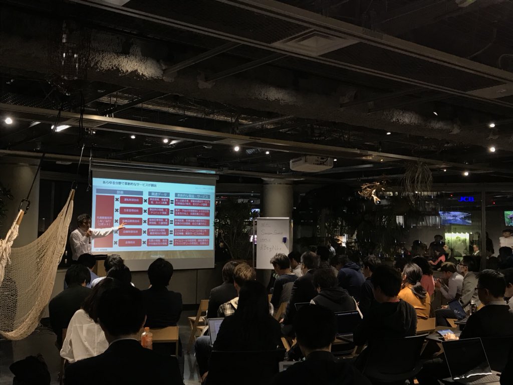 MasterCloud #11 - Alexa makes the world a better place - (2ページ目) - Togetter [トゥギャッター]