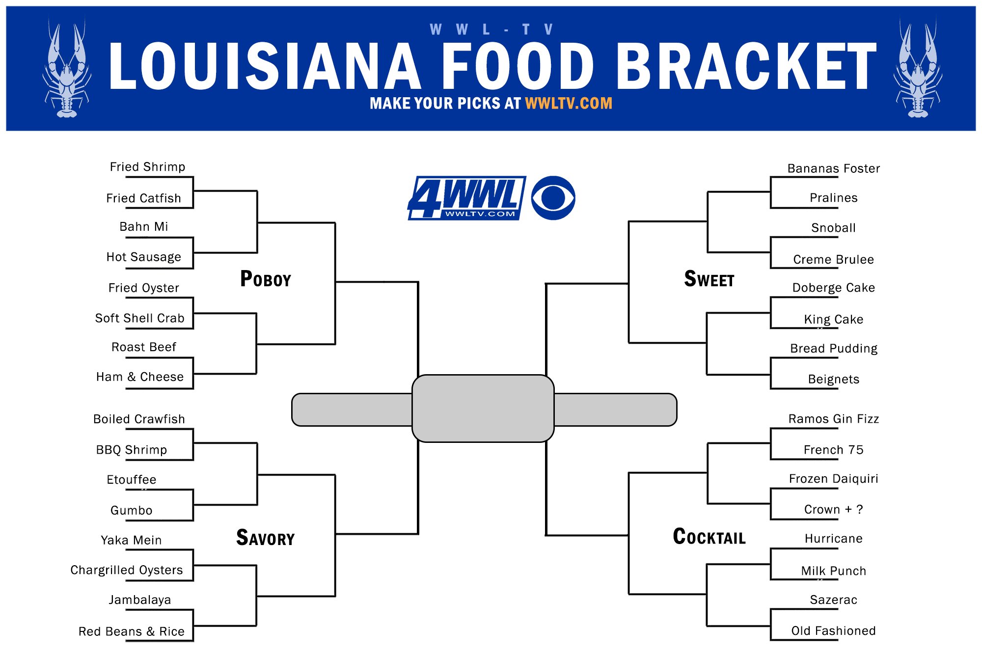 Louisiana Food Bracket courtesy of WWL | O-T Lounge