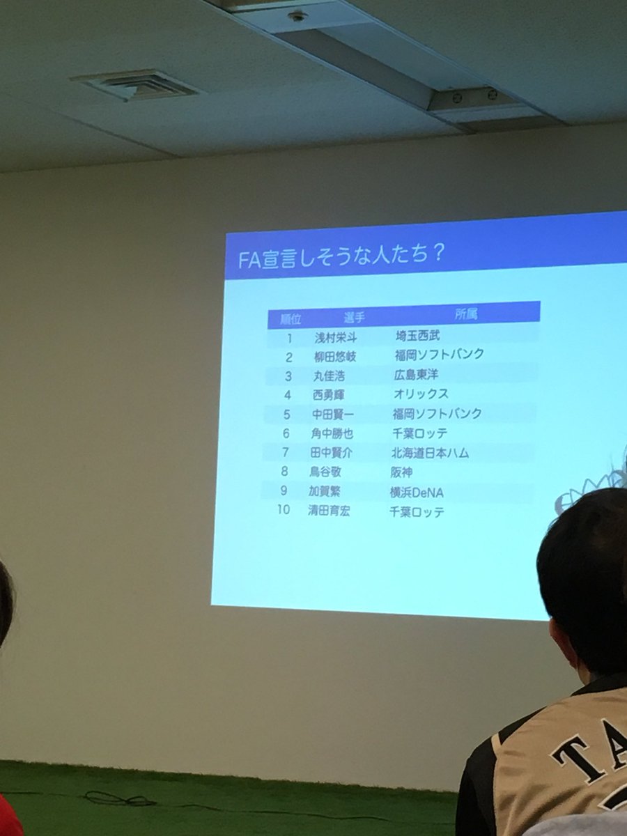 Baseball Play Study 2018 春 NPB開幕スペシャル(BPStudy#127) まとめ (12ページ目) - Togetter