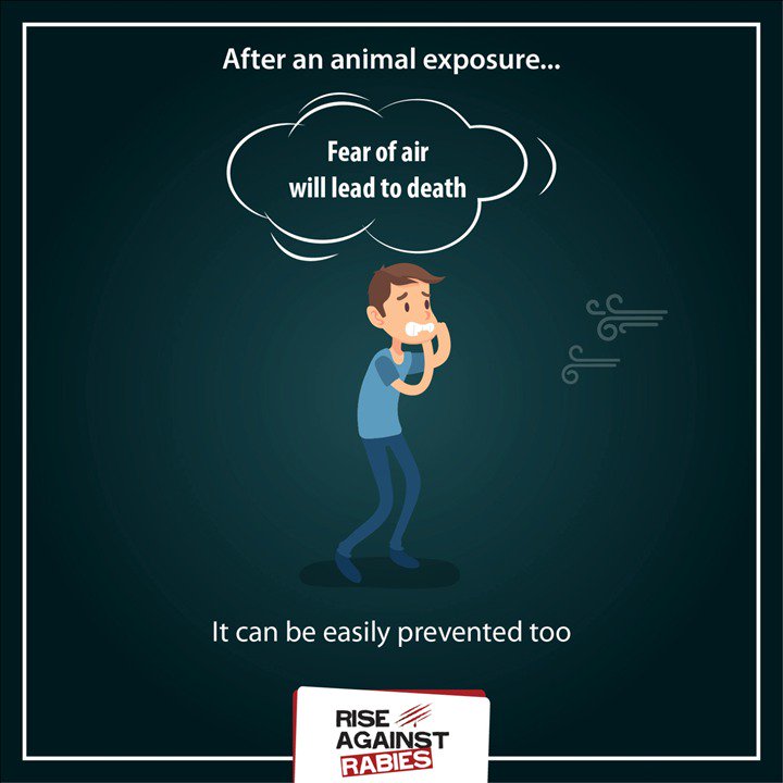 Aerophobia Rabies