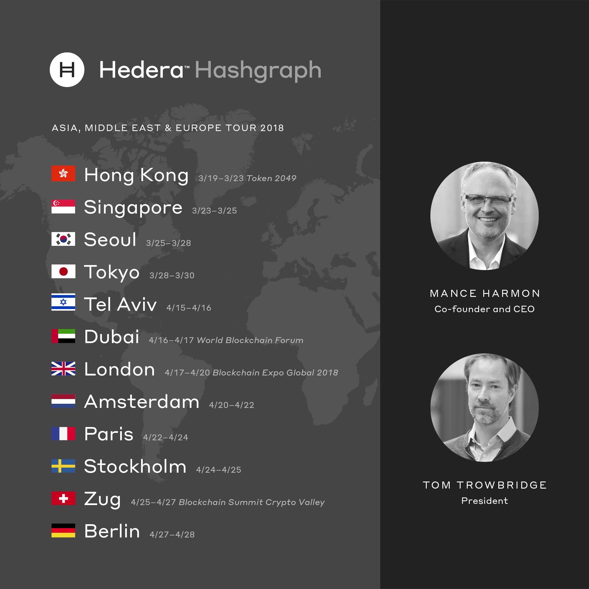 Hedera on Twitter: Hedera on Twitter: