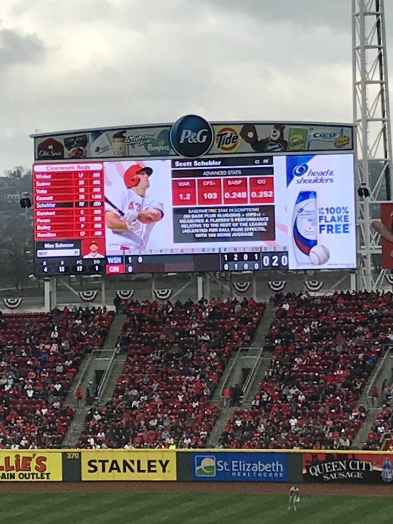 What's the coolest thing at a current MLB park that COULD be hit by a ...