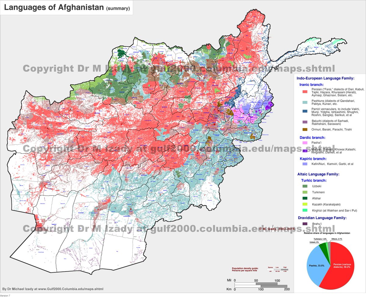 What Languages Are Spoken in Afghanistan: A Linguistic Tapestry