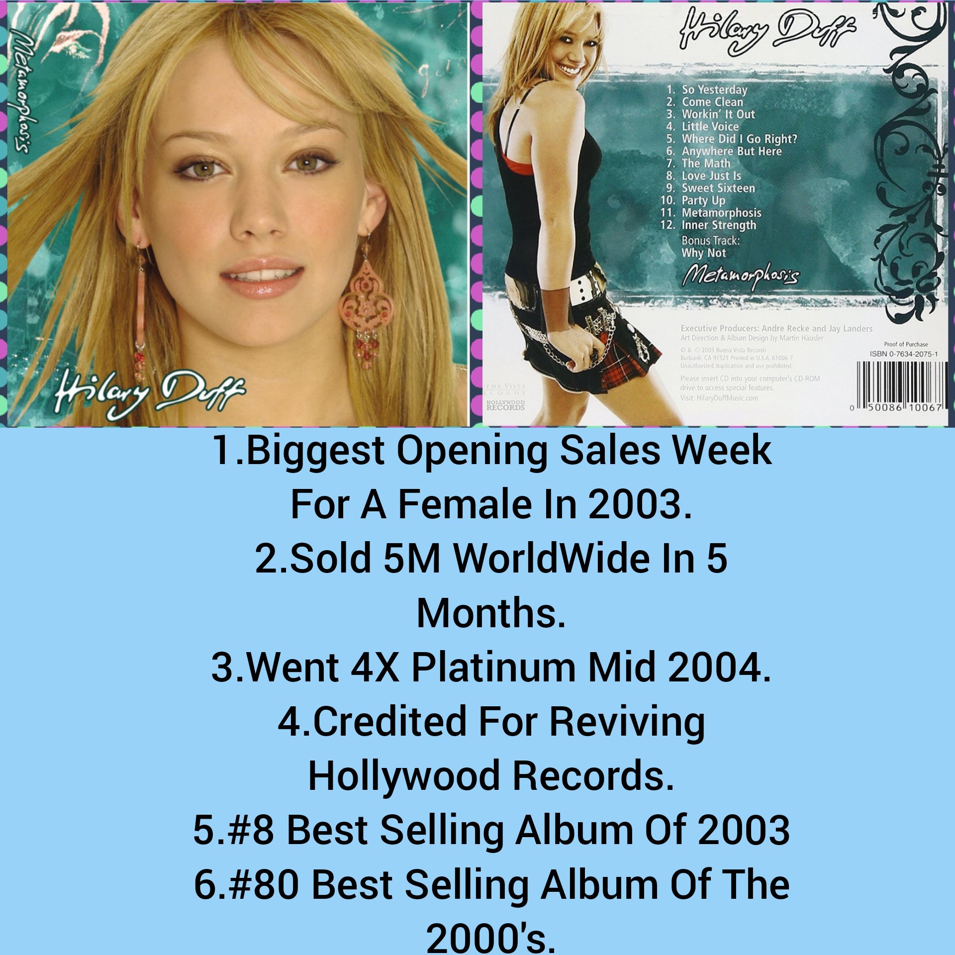 Hilary Duff Metamorphosis Album Cover