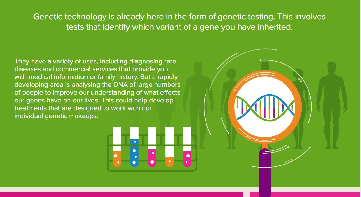 The Royal Society on Twitter: "How might genetic technologies change ...