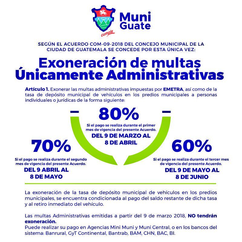 Abren periodo para exoneración de multas en la Ciudad de Guatemala ...