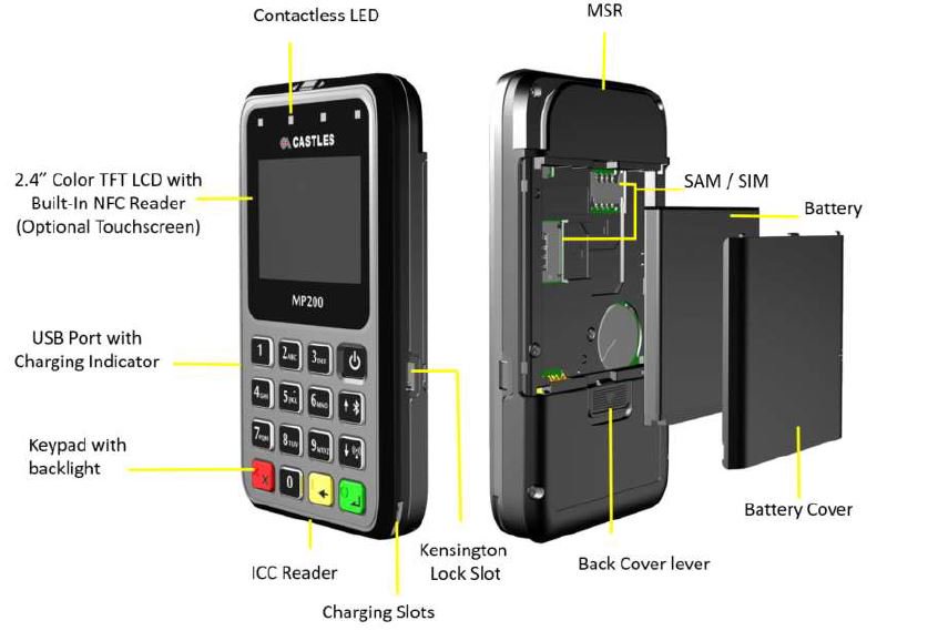 Castles v3 терминал