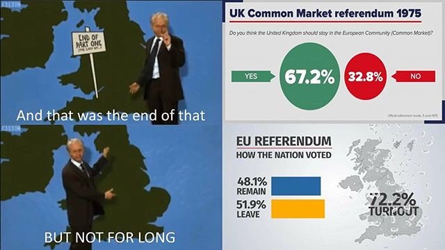 British Political Memes