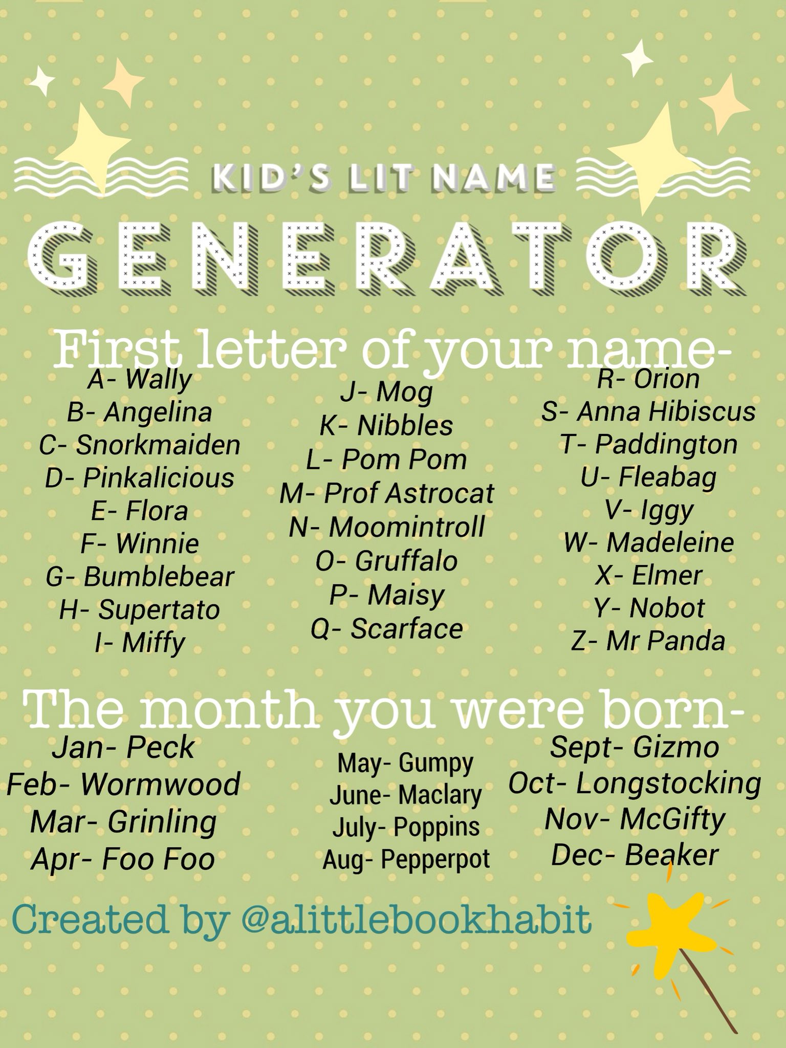 Scarface Cover Picture Generator