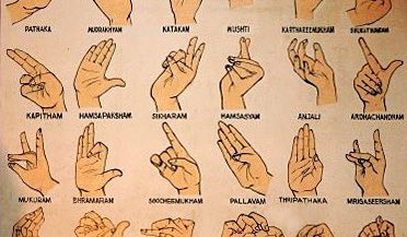 Religious Hand Motions Sign Language