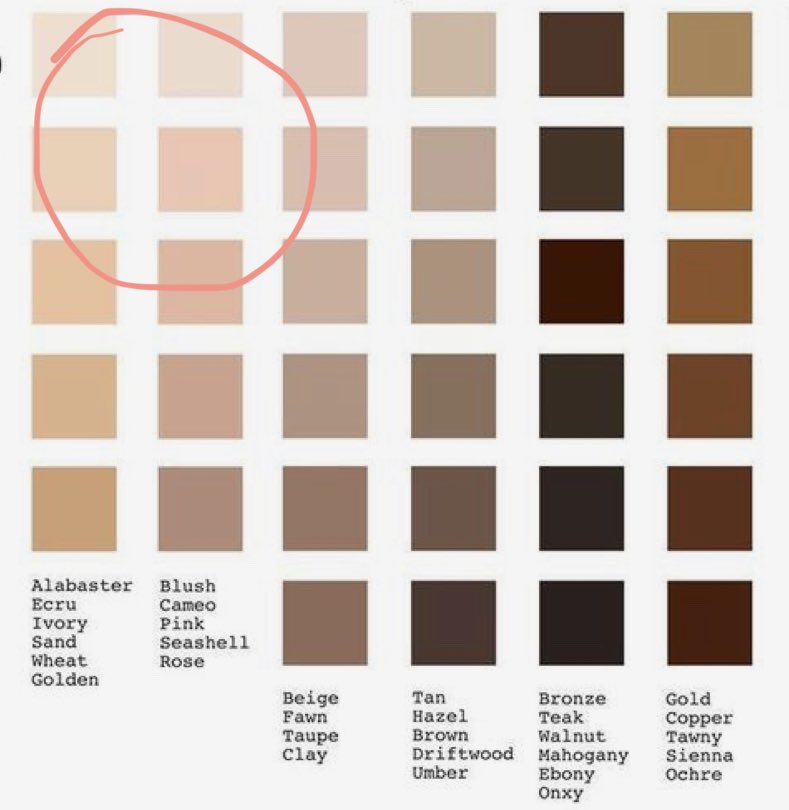 Light Skin Color Chart