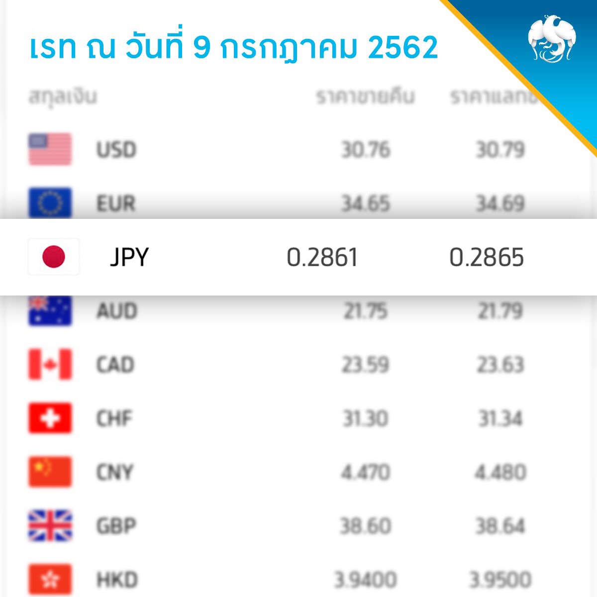Krungthai_Care on Twitter: "@MisterKxMissK ใช้ที่จีนต้องสมัครบัตร Krungthai Travel Card UnionPay ...