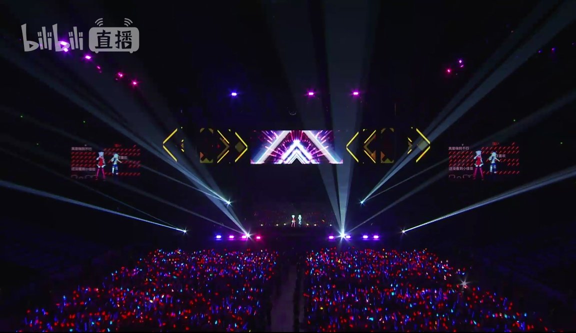 #BML2019 【BILIBILI MACRO LINK VISUAL RELEASE 2019】7/19のTwitterログ 01 #b站 #bilibili #キズナアイ #VTuber ...