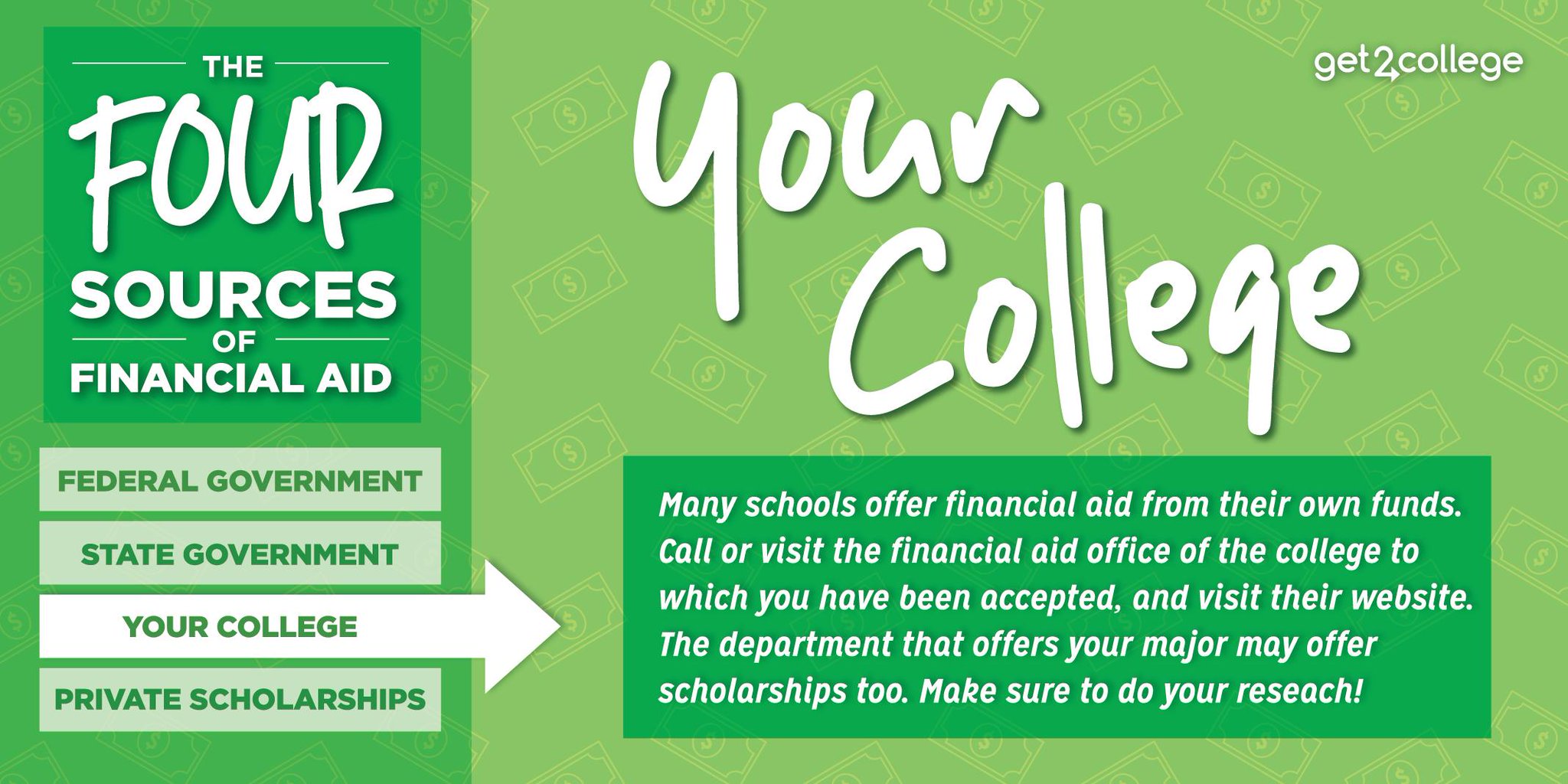 Get2College on Twitter: "If you're starting to think about college, you're thinking about ...