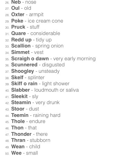 Ulster Scots Language Words Fae Hearth An' Hame : The Ulster Scots
