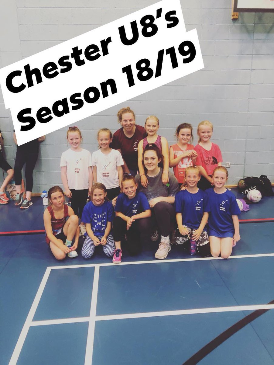 Chester Netball Club @chester_netball Timeline, The Visualized Twitter ...