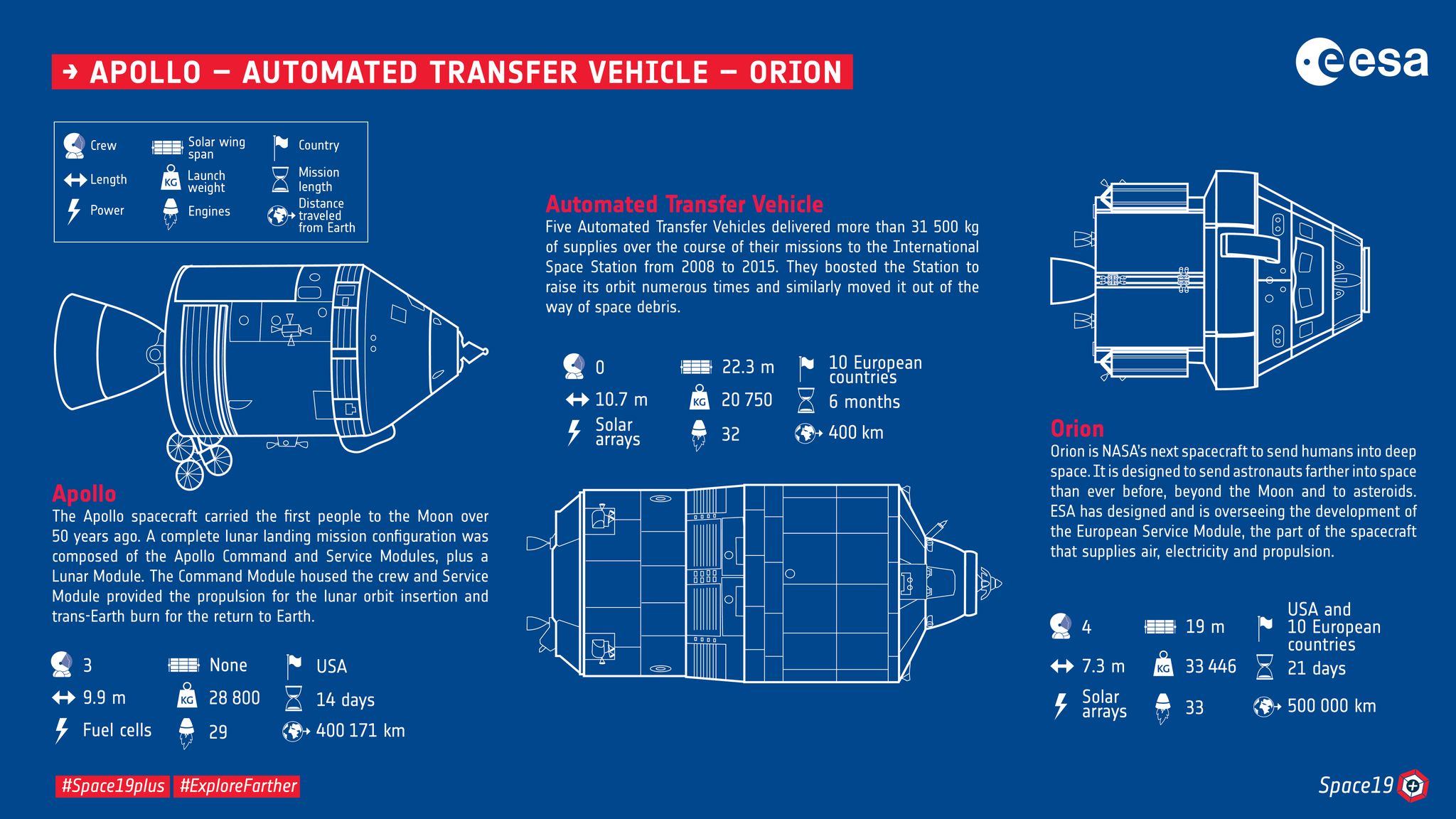 What Are The Dimensions Of The Orion Spacecraft