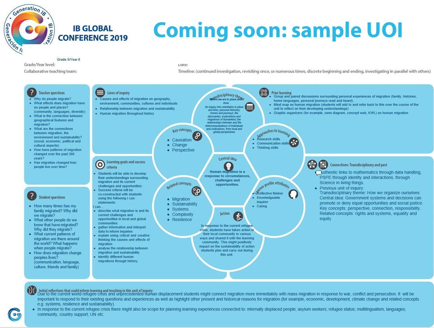 IB PYP on Twitter: "#IBNOLA2019 #IBPYP #Building4theFuture Regular ...