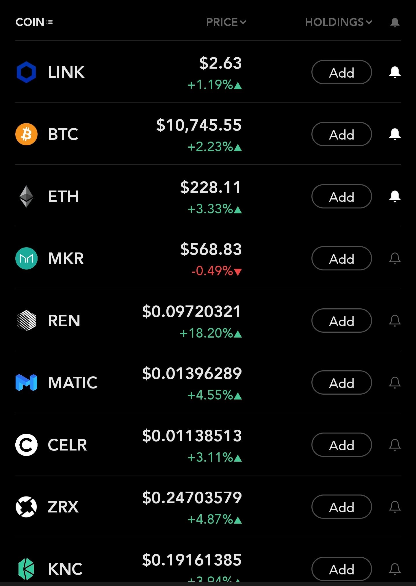 ChainLinkGod on Twitter: "There are so many fantastic crypto projects in this space, but I still ...